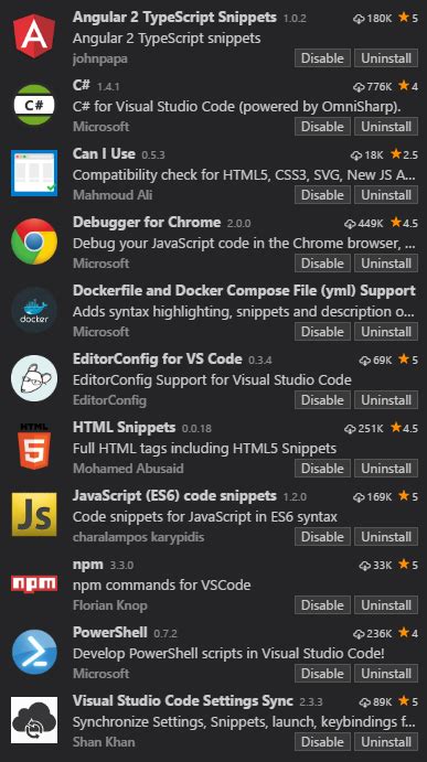 Atom Vs Sublime Vs Vs Code X Post R Angular Angular2