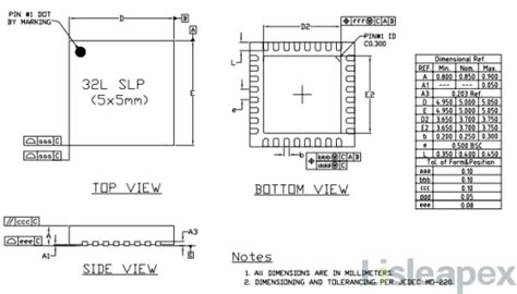 Esp32 C3fn4 Espressif Systems Schematic Pinout And Datasheet 亮辰科技
