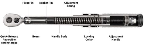 1 4 Inch Drive Dual Direction Micrometer Torque Wrench TEKTON TRQ21101
