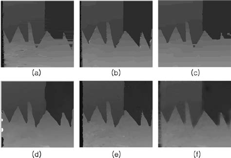 disparity maps of ‘‘sawtooth a dynamic programming b graph cut