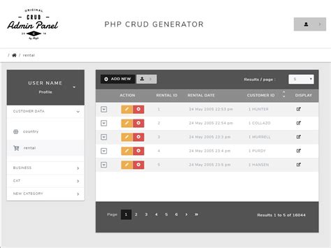 The Best Way To Create A Web Admin Dashboard For Your Projects Hackernoon