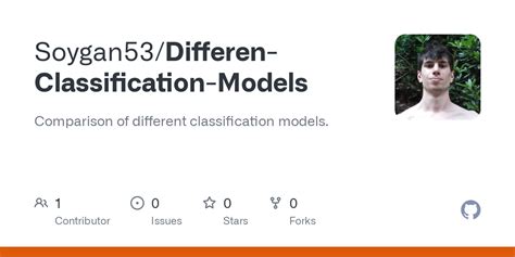 Github Soygan53 Differen Classification Models Comparison Of