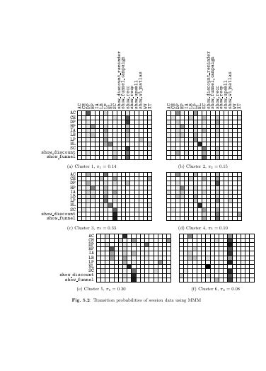 Horizontal Alignment Tikz Pictures Alingment With Subcaptionbox TeX LaTeX Stack Exchange