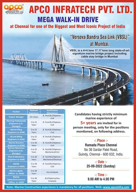 Vinoth Ramalingam Posted On Linkedin