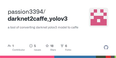 Github Passion3394 Darknet2caffe Yolov3 A Tool Of Converting Darknet Yolov3 Model To Caffe