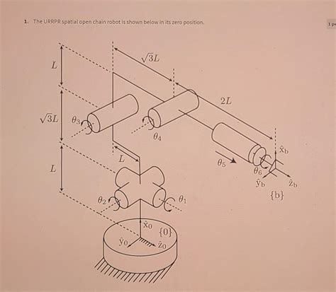 Solved 1 The Urrpr Spatial Open Chain Robot Is Shown Below