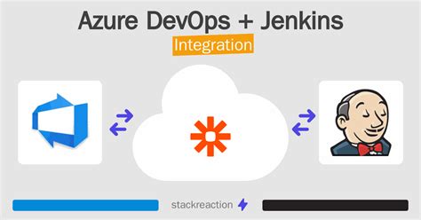 How To Connect Azure Devops And Jenkins App Integrations Stackreaction