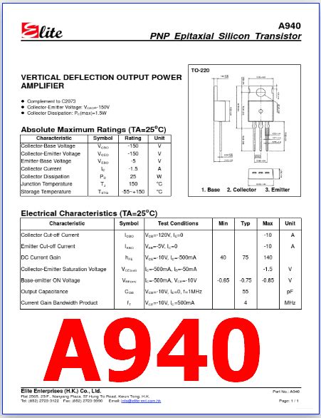 A940 Datasheet Meta Search