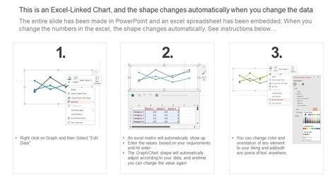 Sales Projection Dashboard With Revenue Predictions Ppt Powerpoint