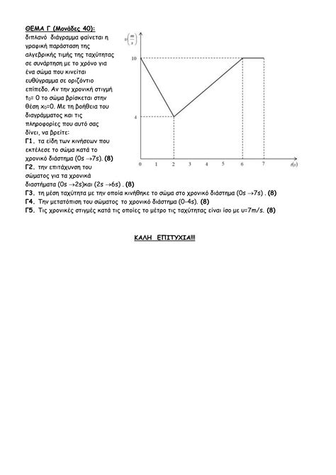 ΔΙΑΓΩΝΙΣΜΑ ΣΤΗΝ ΦΥΣΙΚΗ ΤΗΣ Α ΛΥΚΕΙΟΥ ΚΕΦ 1 1 11 2020 Νο2 Docx