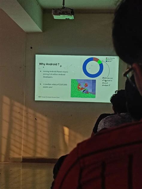 Giriraj Roy On Linkedin Amazing Session On Android Development By One And Only Sumit Bhuia Got