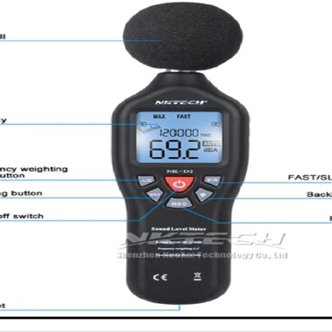 NK D USB Sound Level Meter Download Scientific Diagram