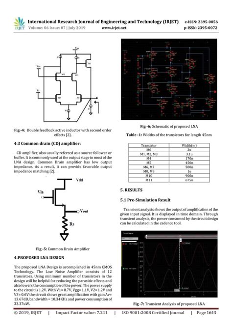 IRJET Analysis Of Low Noise Amplifier Using 45nm CMOS Technology PDF