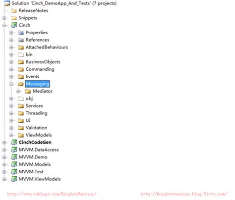 MVVM模式的几个开源框架 wpf mvvm框架哪个最好 CSDN博客
