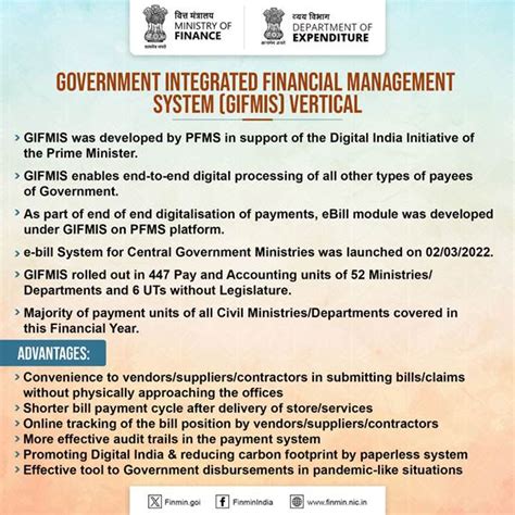 Press Releasepress Information Bureau