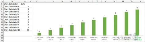Excel Vba Chart Data Label Font Color In 4 Easy Steps Example