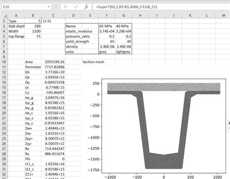 Newton Excel Bach Not Just An Excel Blog An Excel Blog For Engineers And Scientists And An