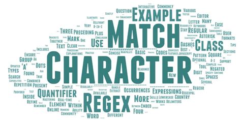 Regular Expressions Character Classes And Quantifiers Explained