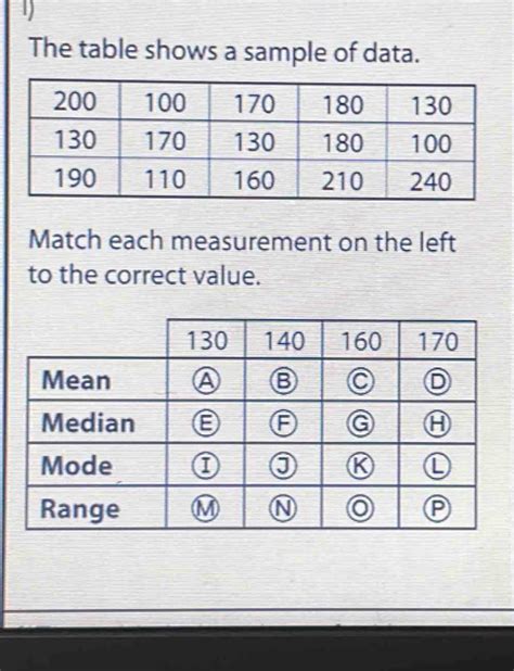 Solved 1 The Table Shows A Sample Of Data Match Each Measurement On