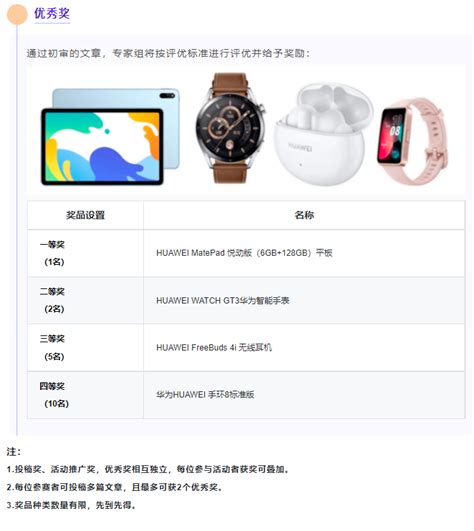 【我和opengauss的故事】第六届opengauss技术文章征集活动来啦！ Csdn社区