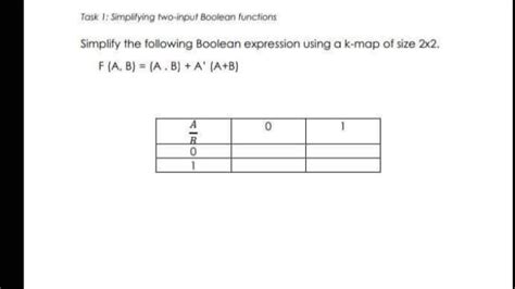 Solved Task 1 Simplifying Two Input Boolean Functions