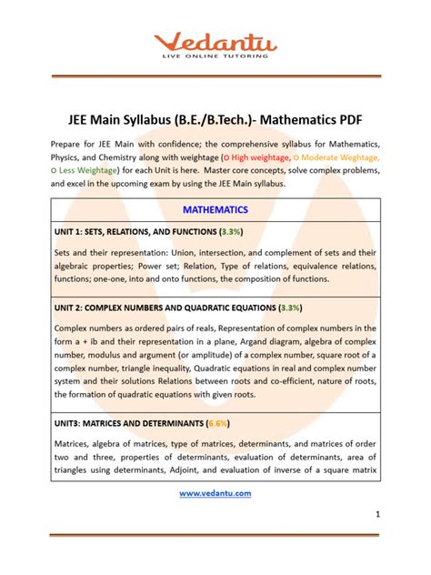 Jee Main Maths Syllabus 2024 Free Pdf Download Pdf Line Geometry Circle