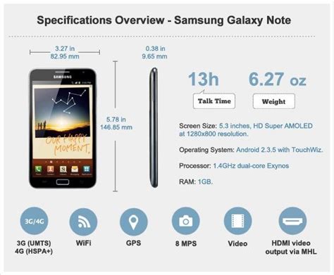 Samsung Galaxy Note Review Android Central