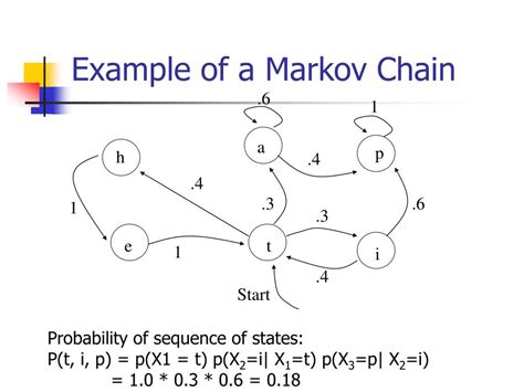 PPT Statistical NLP Hidden Markov Models PowerPoint Presentation Free Download ID 3490154