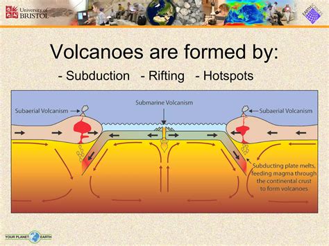 Plate Tectonics Slides Re Ppt