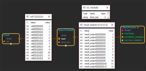 Spacetodepth Enuspace Tensorflow Manual