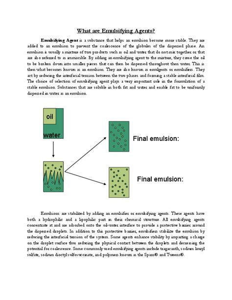 Doc Types Of Emulsifying Agents