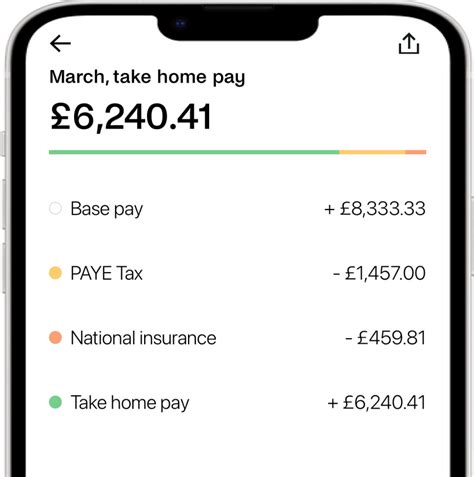 Integrated HR And Payroll Software