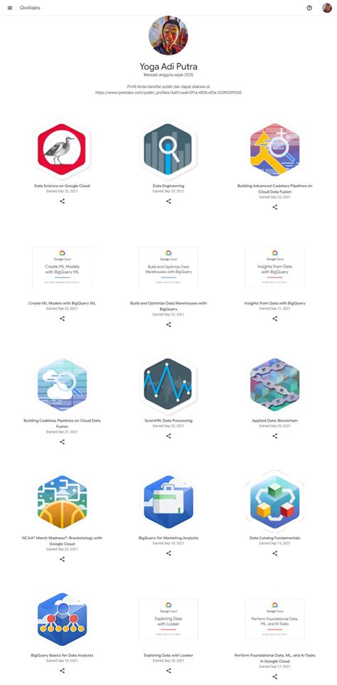 Yoga Adi Putra On Linkedin Juaragcp Juaragcp Gcp Qwiklabs Bigdata