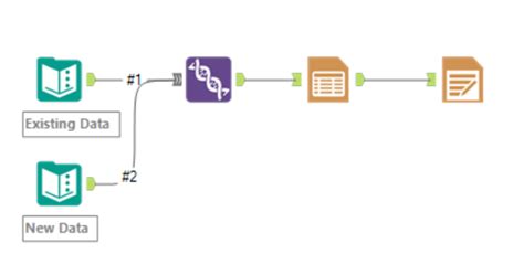 Solved How To Append New Data To Existing Formatted Excel Alteryx