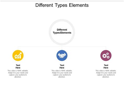 Different Types Elements Ppt Powerpoint Presentation Infographic Template Summary Cpb