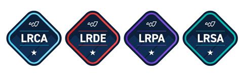 Karan Bhagat On Linkedin Logrhythmcertified Cybersecurity Siem Dataprotection… 12 Comments