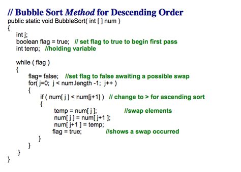 Java Bubble Sort Code