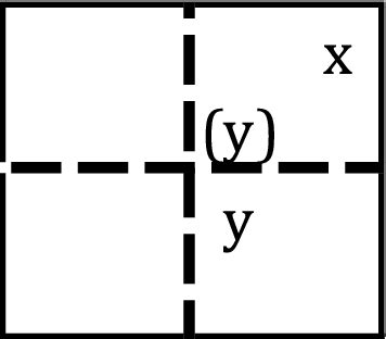 Example Of The Tradeoff Between A Measurement Error And A Grid Cell Download Scientific Diagram