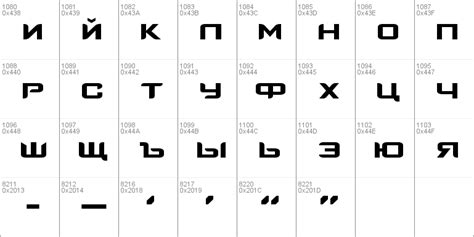 Counter Strike Windows Font Free For Personal Commercial Modification Allowed