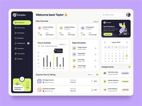 30 Awesome Examples Of Project Timelines Artofit
