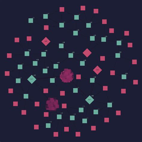 Network Breach By Krosskd