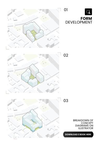 Architecture Concept Diagram Architectural Diagrams Concept