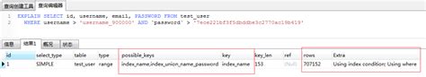 Mysql 千万 级数据量根据（索引）优化 查询 速度数据库有索引 单表千万数据量影响查询效率me Csdn博客