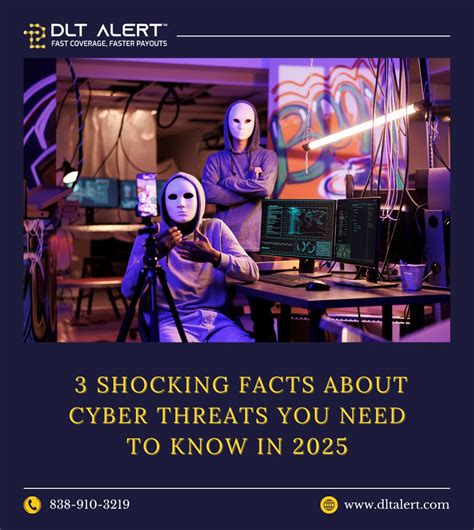 Cybersecurity Dataprivacy Ransomware Zerotrust Cloudsecurity Dlt Alert