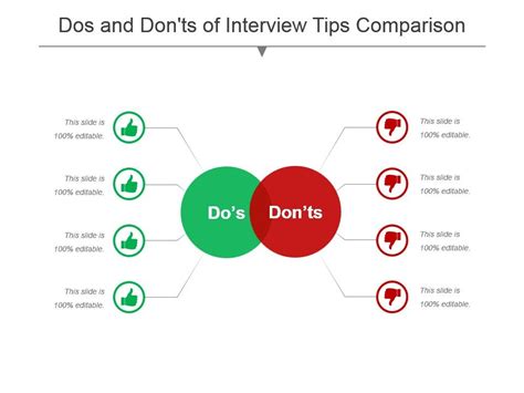 Do S And Don Ts For An Interview A Cool Guide To Answering Hard Job