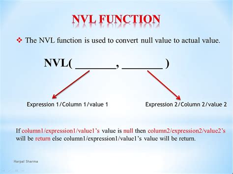 Rules Is There A Null Value Function Like In Sql Scripts And Rules Openhab Community