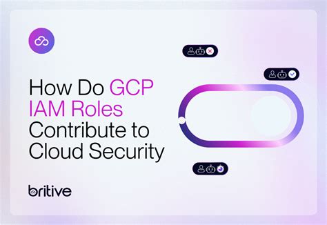 How Do Gcp Iam Roles Contribute To Cloud Security Britive