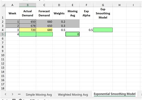Solved Fill In The Green Cells Exponential Smoothing