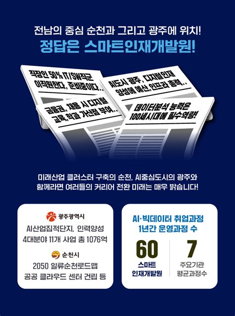 스마트인재개발원