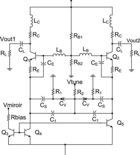 Topography Of The Balanced Colpitts Vco Download Scientific Diagram